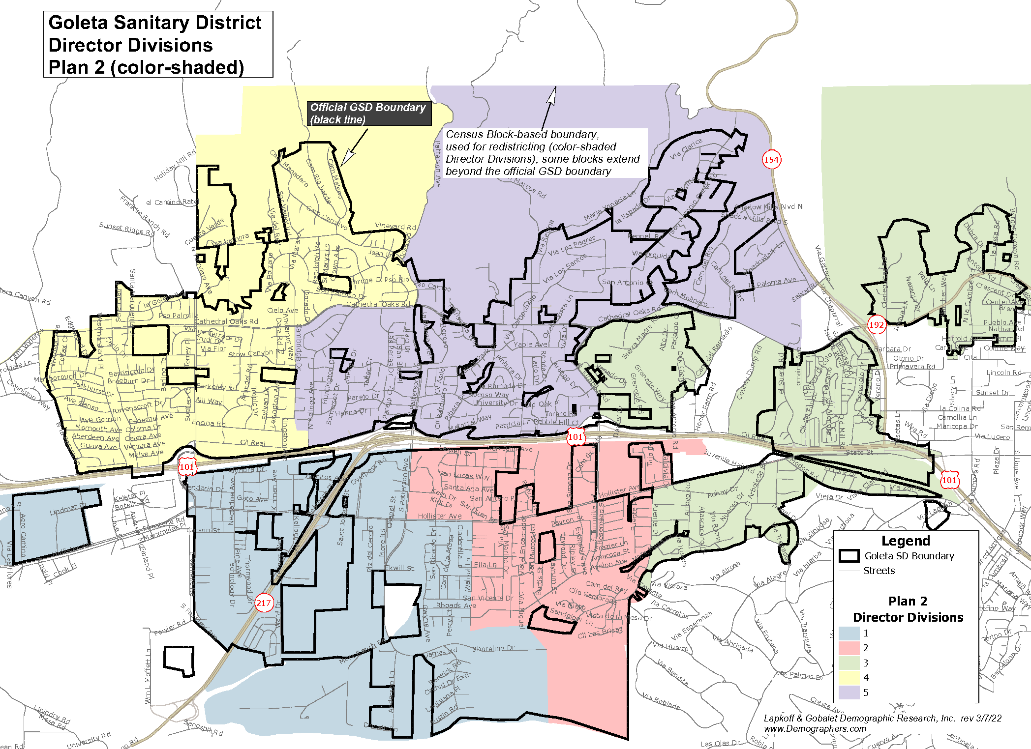 Goleta Sanitary District - New Election Process